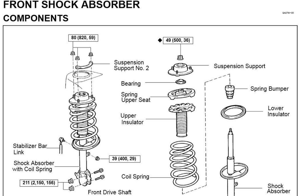torque specs for quick struts... | Toyota Forum